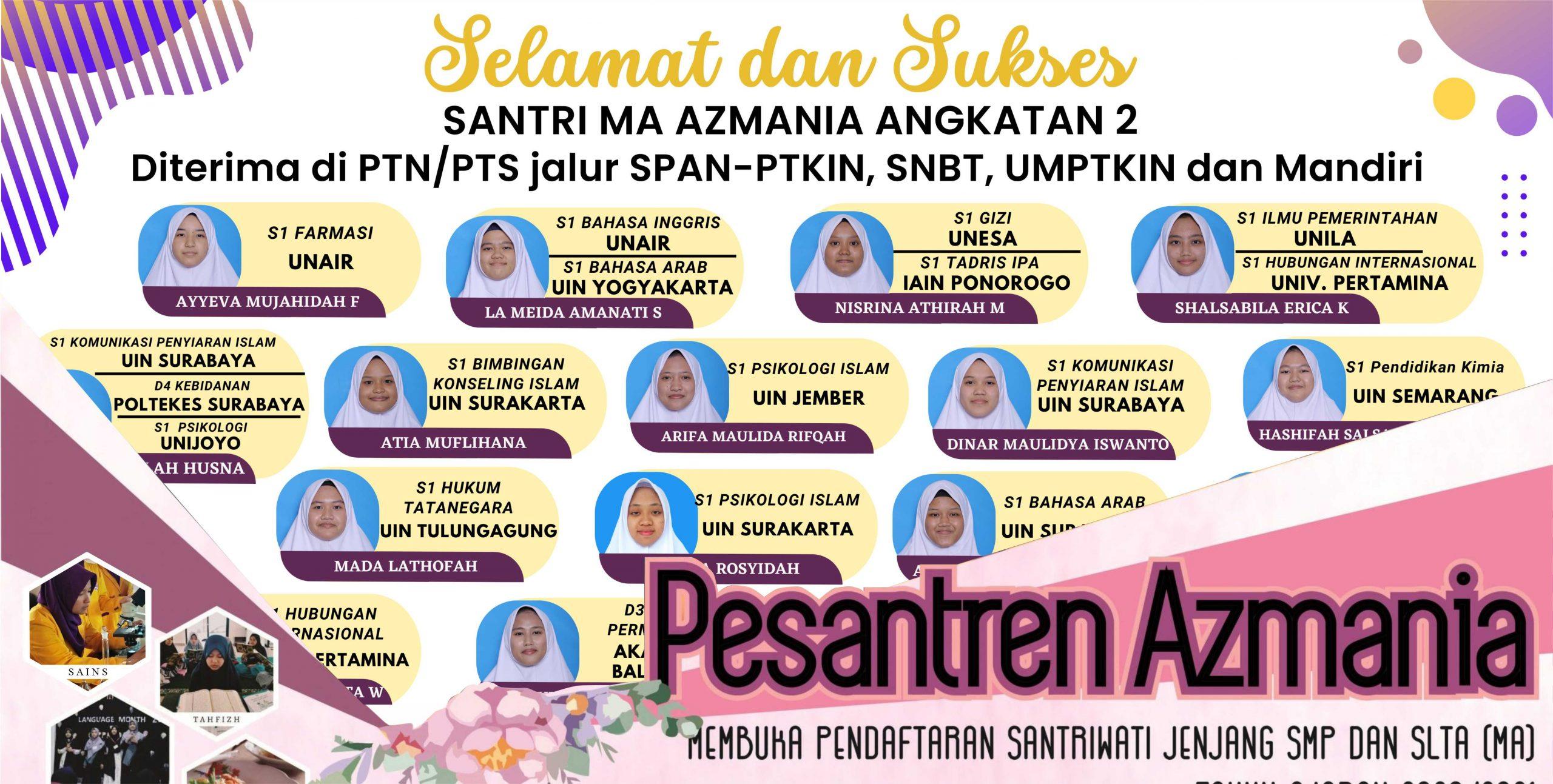 Daftar Santri Yang Diterima Di PTN/PTS – Pondok Pesantren Azmania